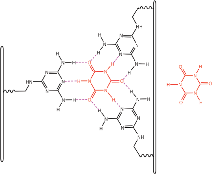 The cardioprotective effect of dexrazoxane (Cardioxane) is consistent ...