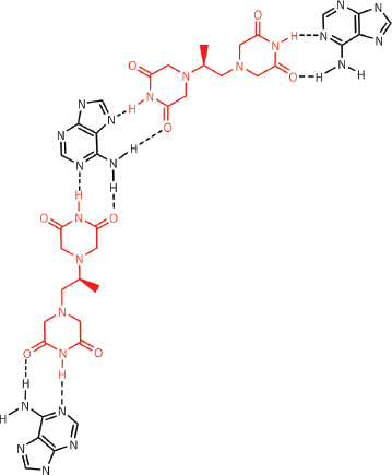 The cardioprotective effect of dexrazoxane (Cardioxane) is consistent ...